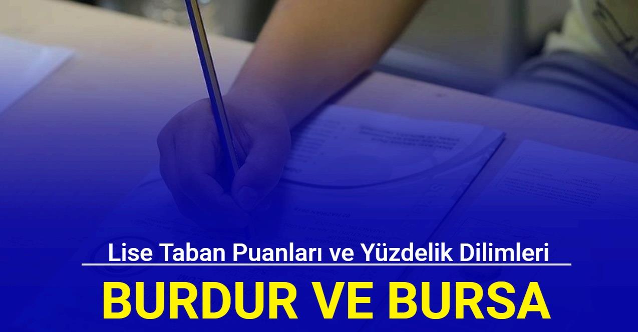 2024 LGS: Burdur, Bursa liseleri taban puanları, kontenjanları ve yüzdelik dilimleri - Finans 7