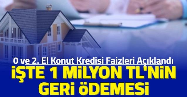 Son dakika: İşte bankaların en uygun faizli 0 ve 2. el konut kredisi ... Son dakika: İşte bankaların en uygun faizli 0 ve 2. el konut kredisi ...
